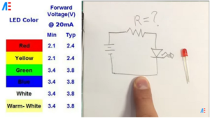 Como conectar LEDs a cualquier voltaje - Electronica Basica